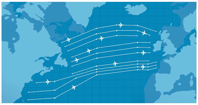 North Atlantic Operations of Flight – Ocean Institute of Technology